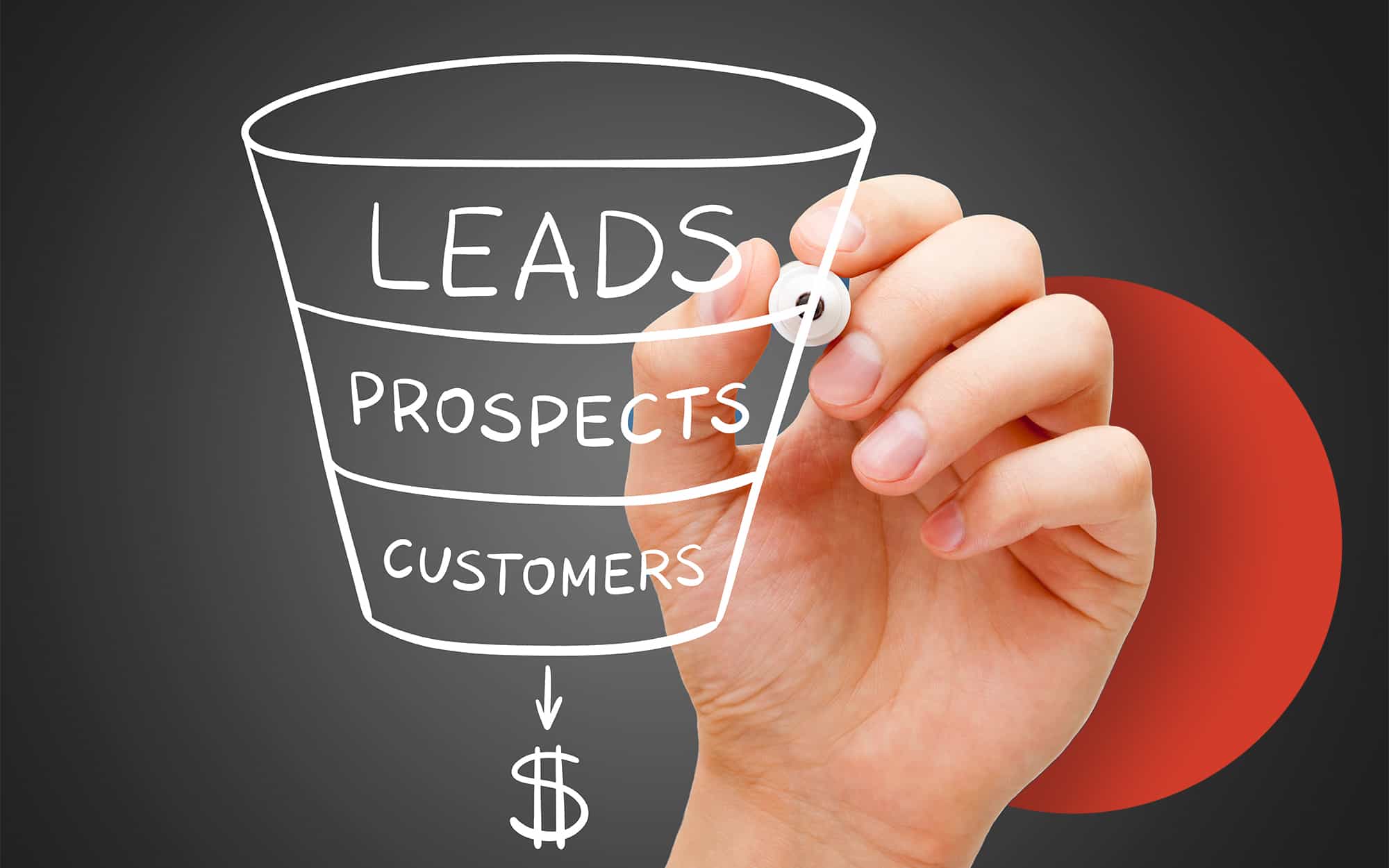 What Does It Mean To Build A Sales Pipeline Abstrakt