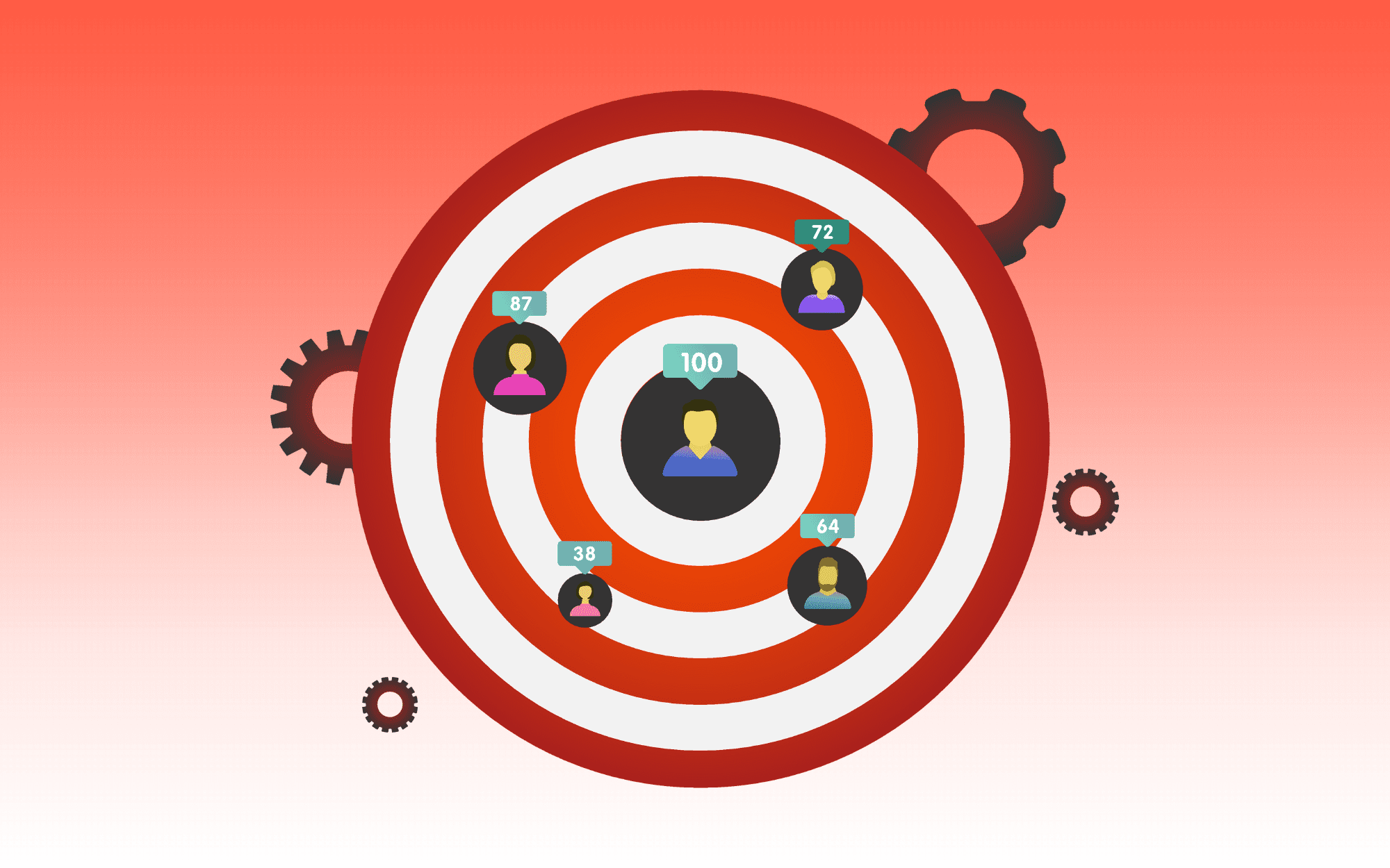 Lead Scoring: How to Prioritize Leads in the Sales Pipeline