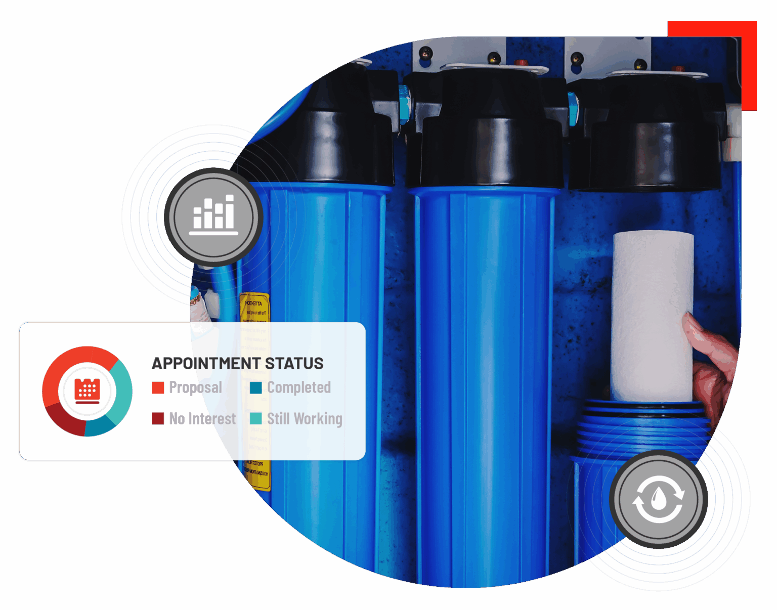 Water Treatment Lead Generation Services | Get Qualified Leads