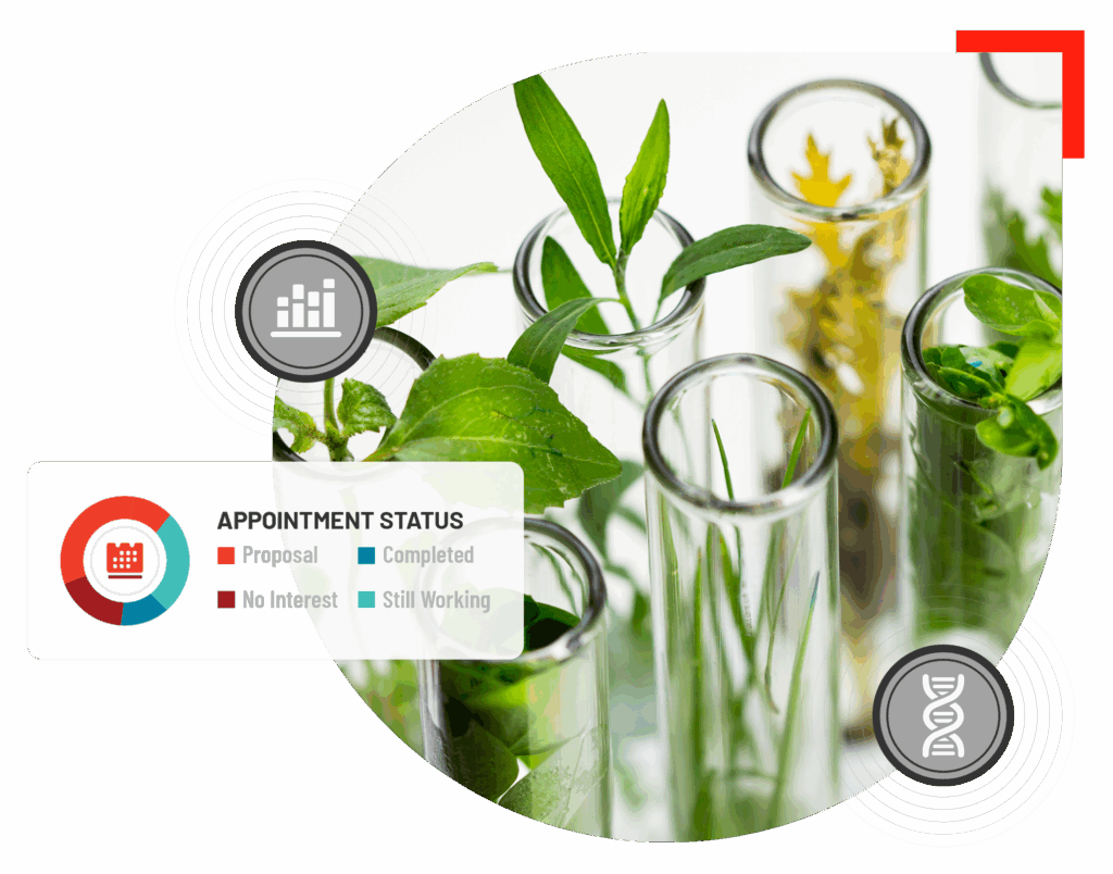 Life Science Pipeline Solutions | Drive Your Sales Growth