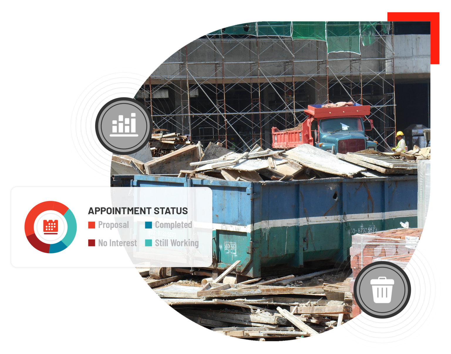 Commercial Junk Removal Lead Generation Services