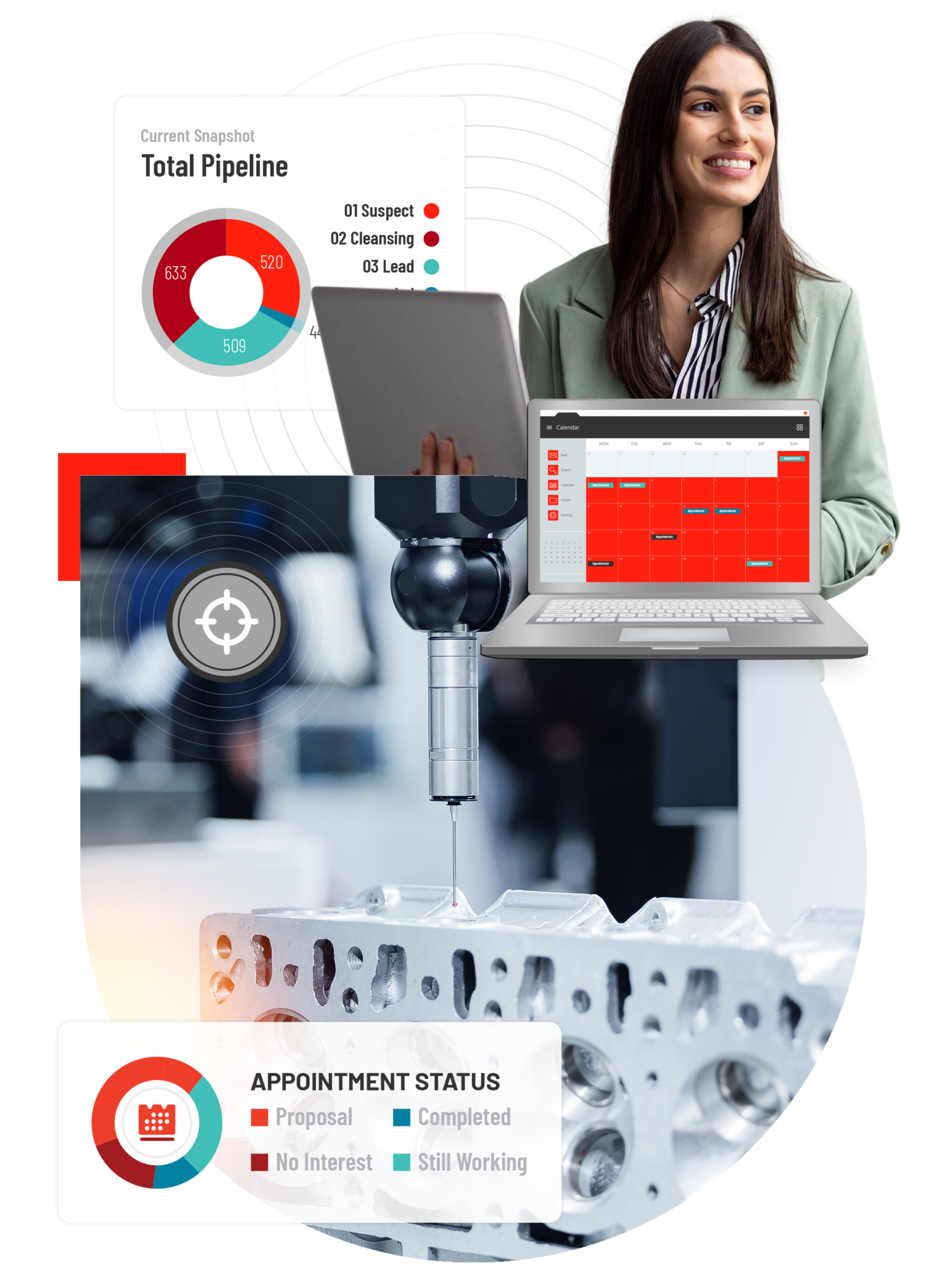 Calibration Lab Marketing and Lead Generation Services